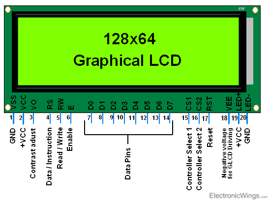 Graphical Lcd 128x64 Display Guide With Arduino Programming Sen